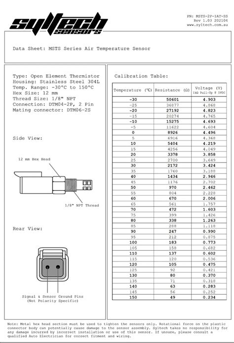 Syltech Msts Ss Series Motorsport Stainless Steel Temp Sensors Drift Racing Industries