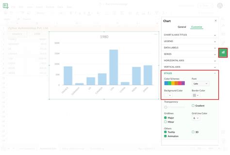 Create And Customize Charts To Visualize Data Zoho Sheet Help Guide