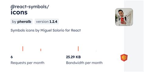 React Symbolsicons Cdn By Jsdelivr A Cdn For Npm And Github