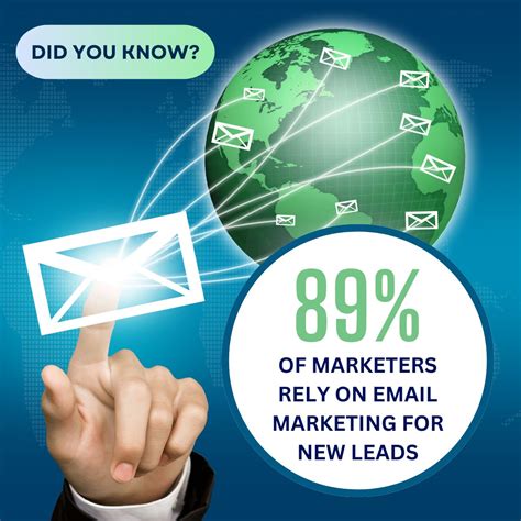 Infoserv Crm Global On Linkedin Crmfeatures Features Email Emailintegration Emailmarketing