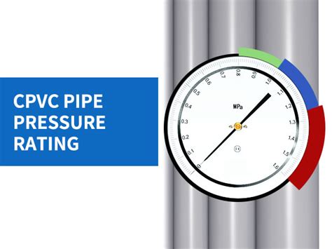 Cpvc Pipe Pressure Rating Puhui Industry