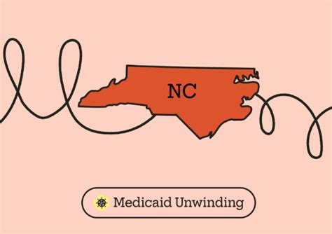 Nc Medicaid Renewal Strategy Results In Minimal Issues During Unwinding