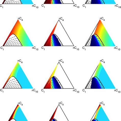 Relative Permeability Curves Generated Using The Corey Correlation With