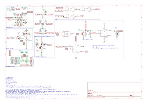 Github C3dprksplit Flap Reverse Engineering And Engineering Of