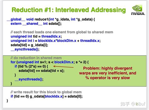 BBuf的CUDA笔记三reduce优化入门学习笔记 知乎