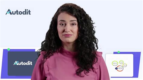 [video] Autodit On Linkedin Autodits Vendor Risk Management And Security Rfp Automation