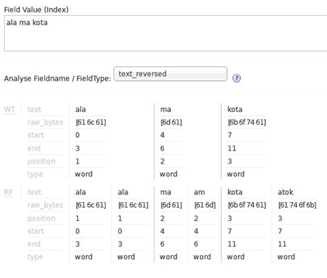 Developing Your Own Solr Filter Part 2 Solrpl