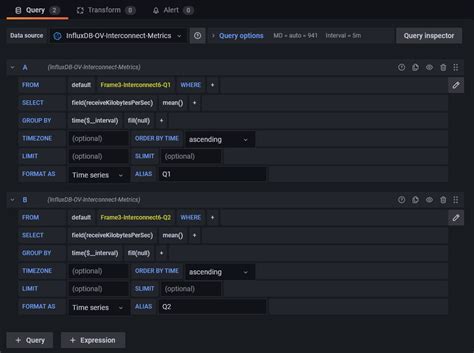 How To Monitor Hpe Oneview Infrastructure With Grafana Metrics