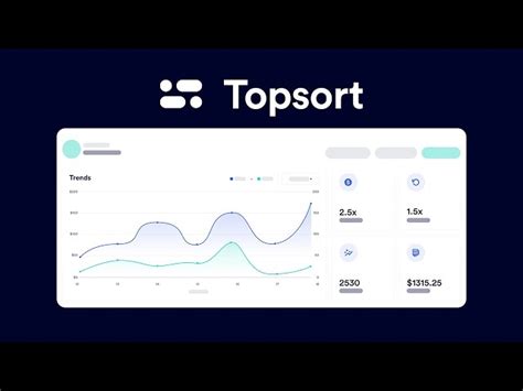 topsort pricing alternatives and more 2025 capterra