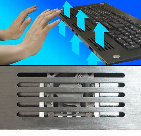 USB Keyboard TechEBlog