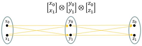 Engineering Math Sharetechnote