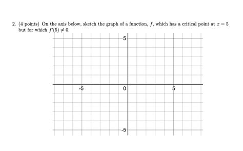 Solved 2 4 Points On The Axis Below Sketch The Graph Of Chegg Com