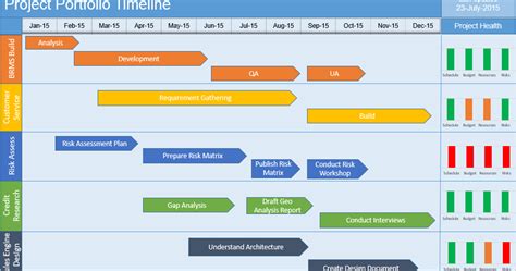 Brilliant Task Timeline Template Wedding Day Excel