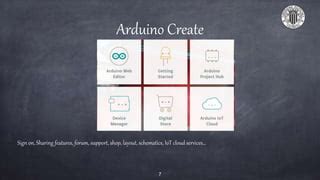 Electronics Arduino Processors PPT Free Download
