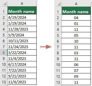 Easy Methods To Convert Month Name To Number In Excel