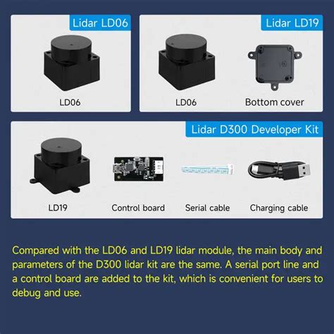 ld06 lidar ld19 d300 portable 360° dtof laser 3d scanner 12m range