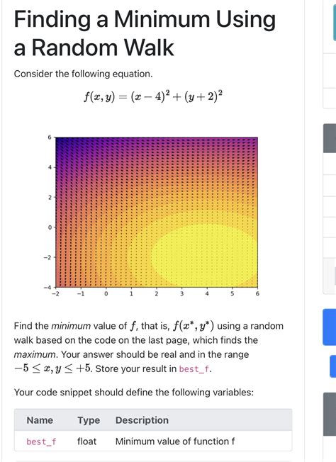 Solved Finding A Minimum Using A Random Walkconsider The