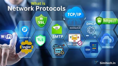 What Is A Network Protocol Functions Types And Importance Simitech