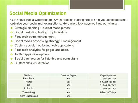 the complete digital marketing tutorial ppt