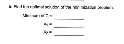 Solved In The Following Problem A Minimization Problem The Chegg