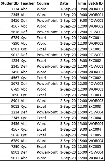 excel excel2016 generate id based on multiple criteria no vba