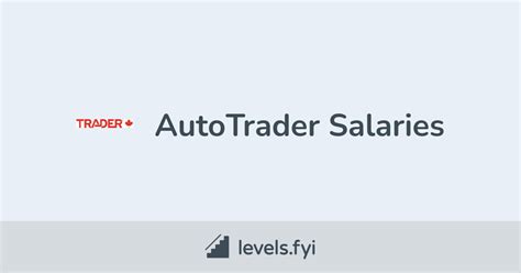 Autotrader Salaries Levelsfyi