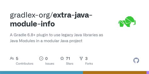 github gradlex org extra java module info a gradle 6 8 plugin to