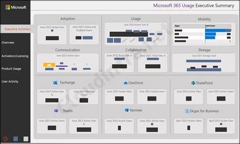 How To Enable Microsoft 365 Usage Analytics