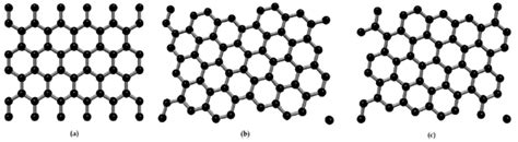 Classification Of Graphene By Electrical Properties A Metallic