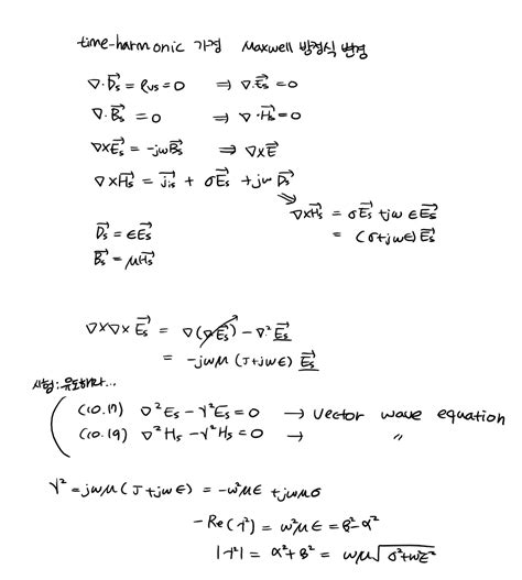 Chapter 10 Electromagnetic Wave Propagation