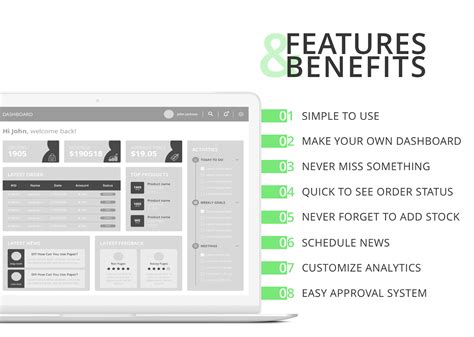 CM S Design For CMS On Behance