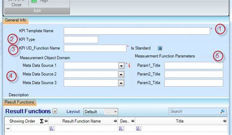 Kpi Measurement Template Kpi Templates Tecrm Online Help Williamson Ga Us