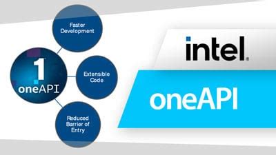 OneAPI Software Tool Flow Frame For FPGAs By Intel BittWare