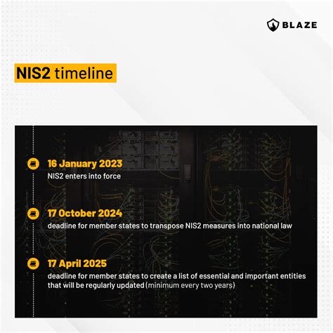 NIS 2 Directive: How Will It Affect Companies?