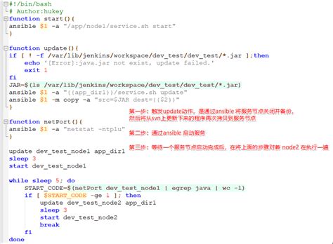 SVN Jenkins 构建自动部署 hukey 博客园