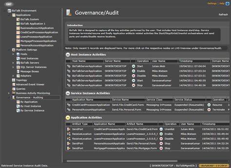 BizTalk360 Governance Auditing Capabilities Dashboard Png SANDRO PEREIRA BIZTALK BLOG