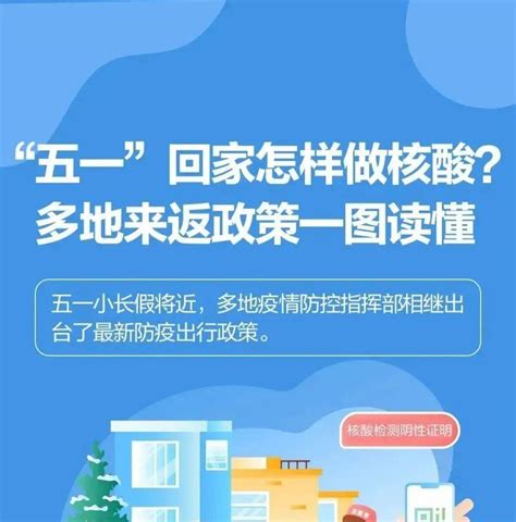 五一出行提示！各地最新防疫政策汇总防控检测长假