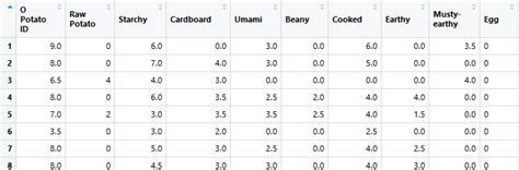 How To Add Column Into Existing Table General Posit Community