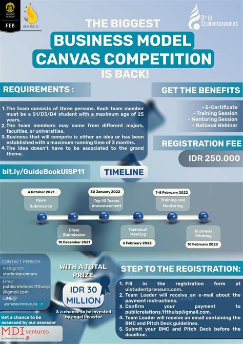 UI Studentpreneurs on LinkedIn: #beyondinnovation #the11thuistudentpreneurs