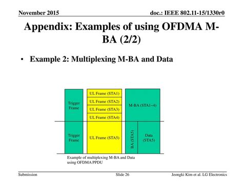 a method of transmitting multi sta block ack ppt download