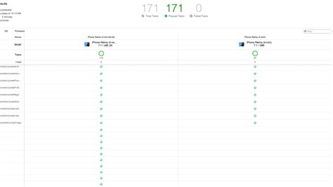 Ios Why Does XCTest Run Tests Twice On Bit Architectures Stack Overflow