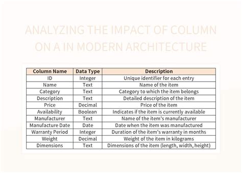 Free Aesthetics Templates For Google Sheets And Microsoft Excel Slidesdocs