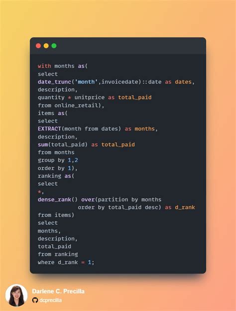 Darlene Precilla On Linkedin Sql Sqlchallenge Dataenthusiast