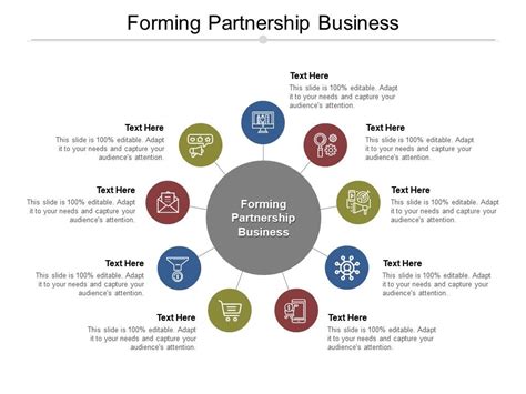 Forming Partnership Business Ppt Powerpoint Presentation Slides Grid Cpb Presentation Graphics