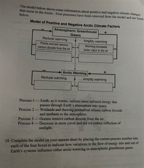 The Model Below Shows Some Information About Positive And Negative