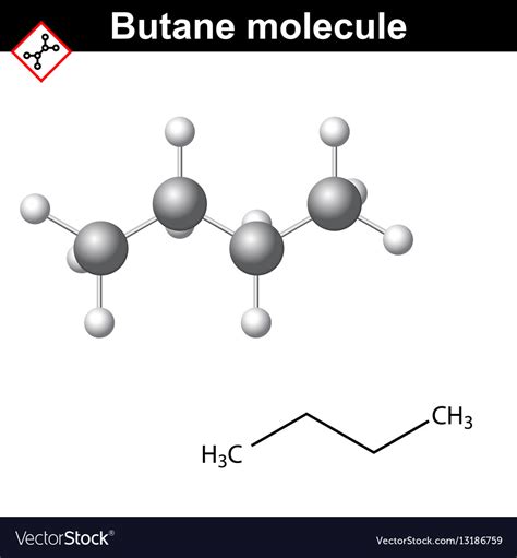 Butane Structure