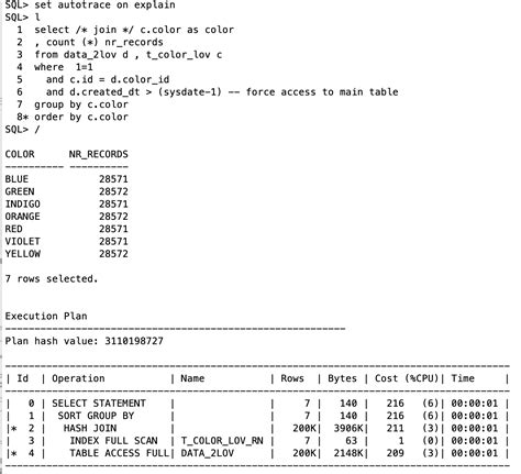 simple oracle dba oracle 23ai domains enums use cases