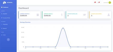 GitHub Lynchzival Django BabeFee Management System On Babe Fee