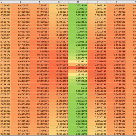 The Module To Function Download Scientific Diagram