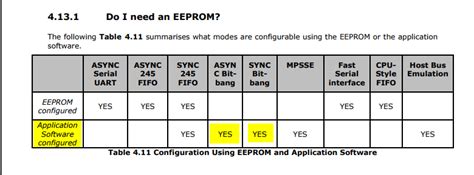 Programming Rpi Hub Module With Eeprom To Use Pins As Gpio Output